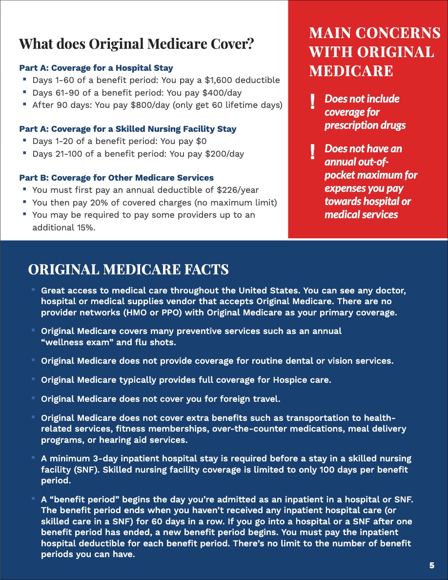 Medicare North Carolina - Be Prepared Insurance